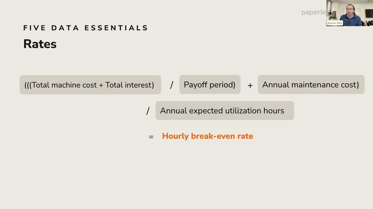 5 Pieces of Shop Data Critical for Long-Term Success [On-Demand Webinar ...