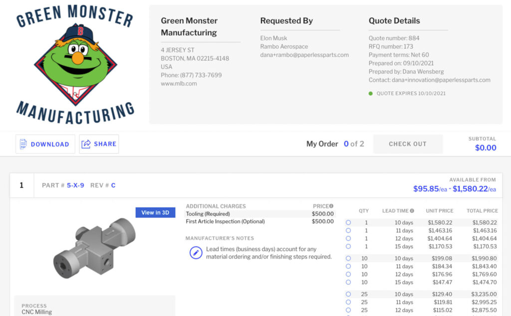 Boost Your Bottom Line with Quoting Software for Manufacturing ...