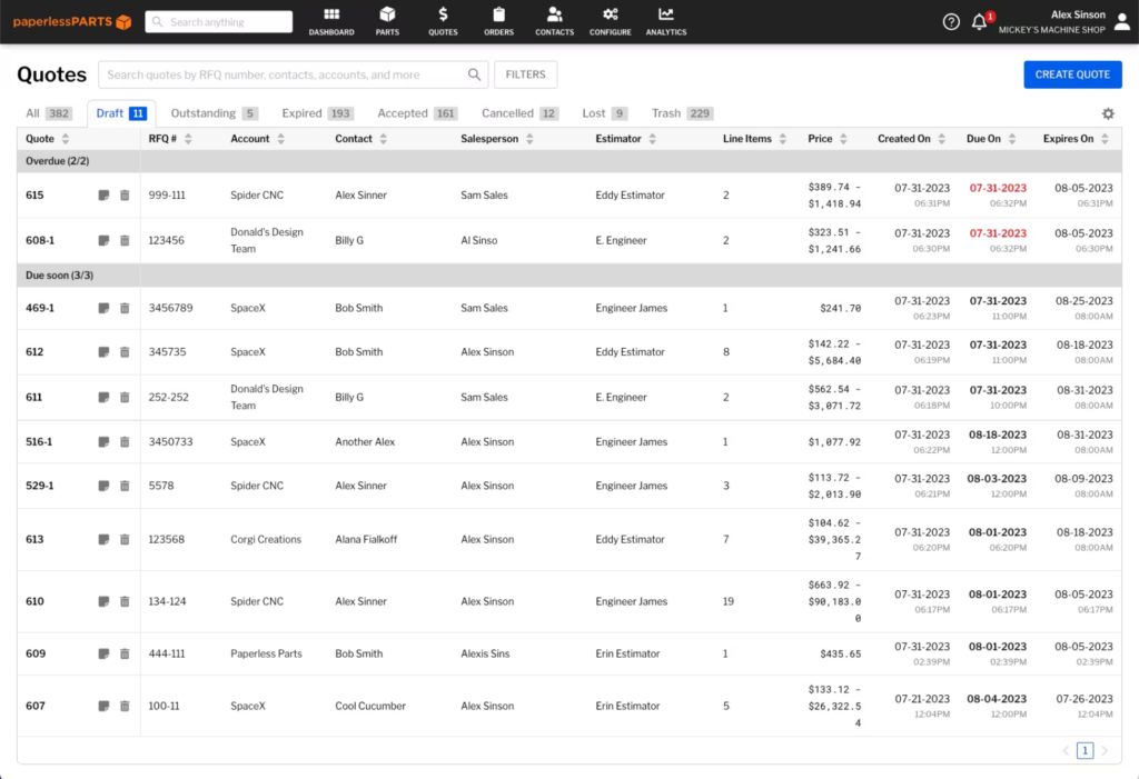 Updated Quotes and Orders Dashboards | Paperless Parts